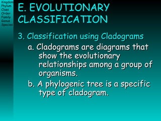 Taxonomy ppt | PPT