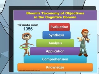 FINAL Taxonomy presentation | PPT