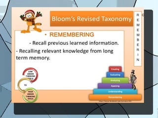 FINAL Taxonomy presentation | PPT