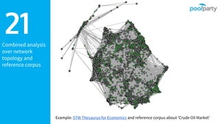 Taxonomy Quality Assessment | PPT