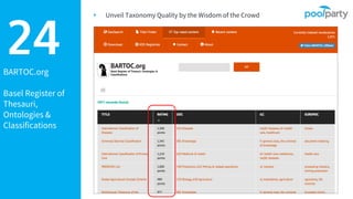 Taxonomy Quality Assessment | PPT
