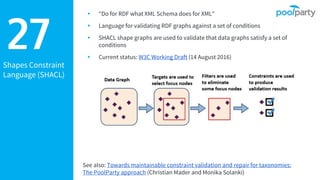Taxonomy Quality Assessment | PPT