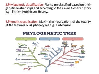 Aims & fundamental components of taxonomy | PPT