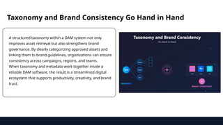 Taxonomy The Backbone of Effective Digital Asset Management.pptx