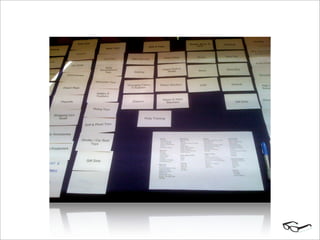 Taxonomy Validation | PPT