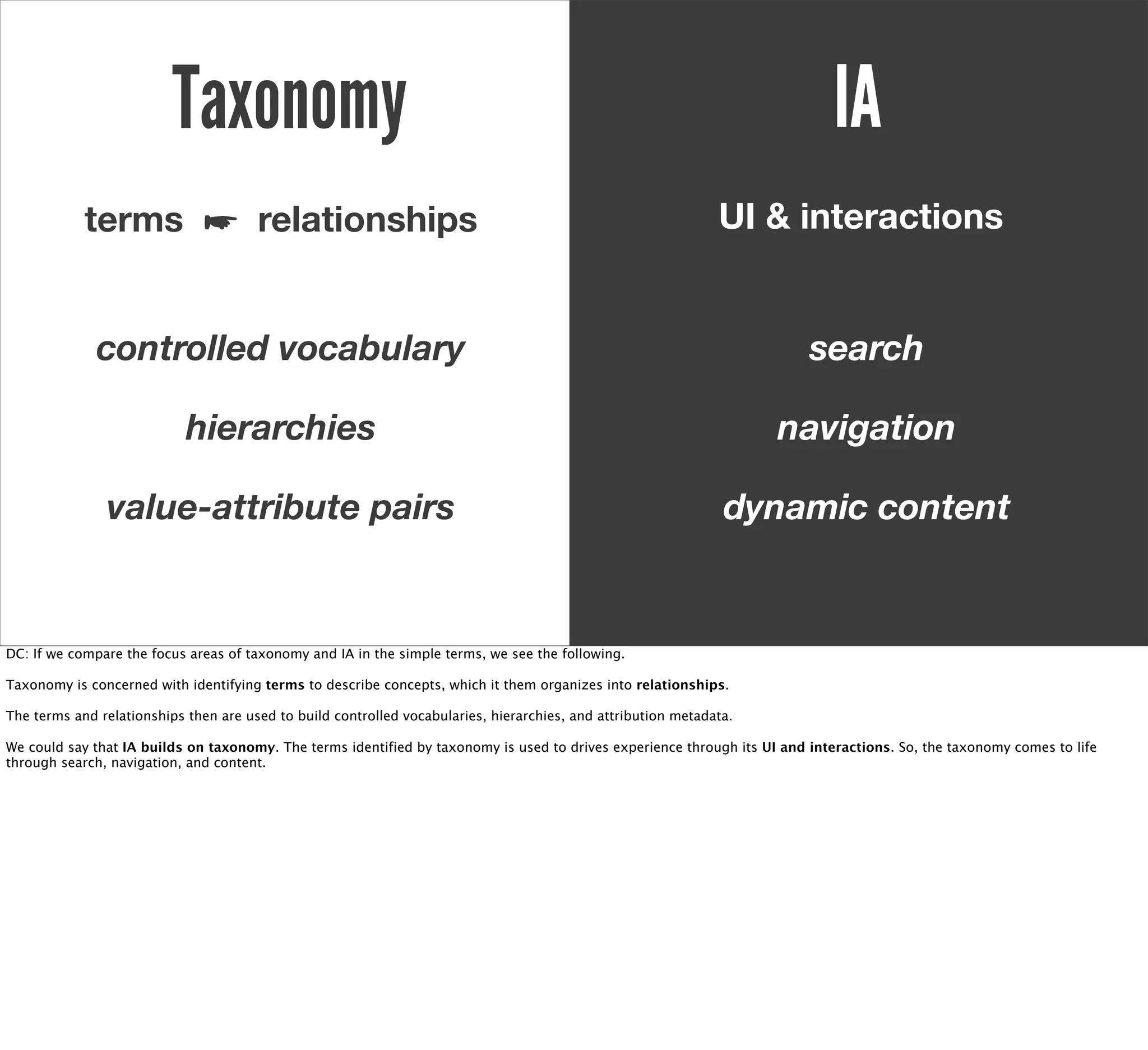 Testing Taxonomies: Beyond Card Sorting | PPT