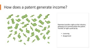 Tax on patent royalty | PPT