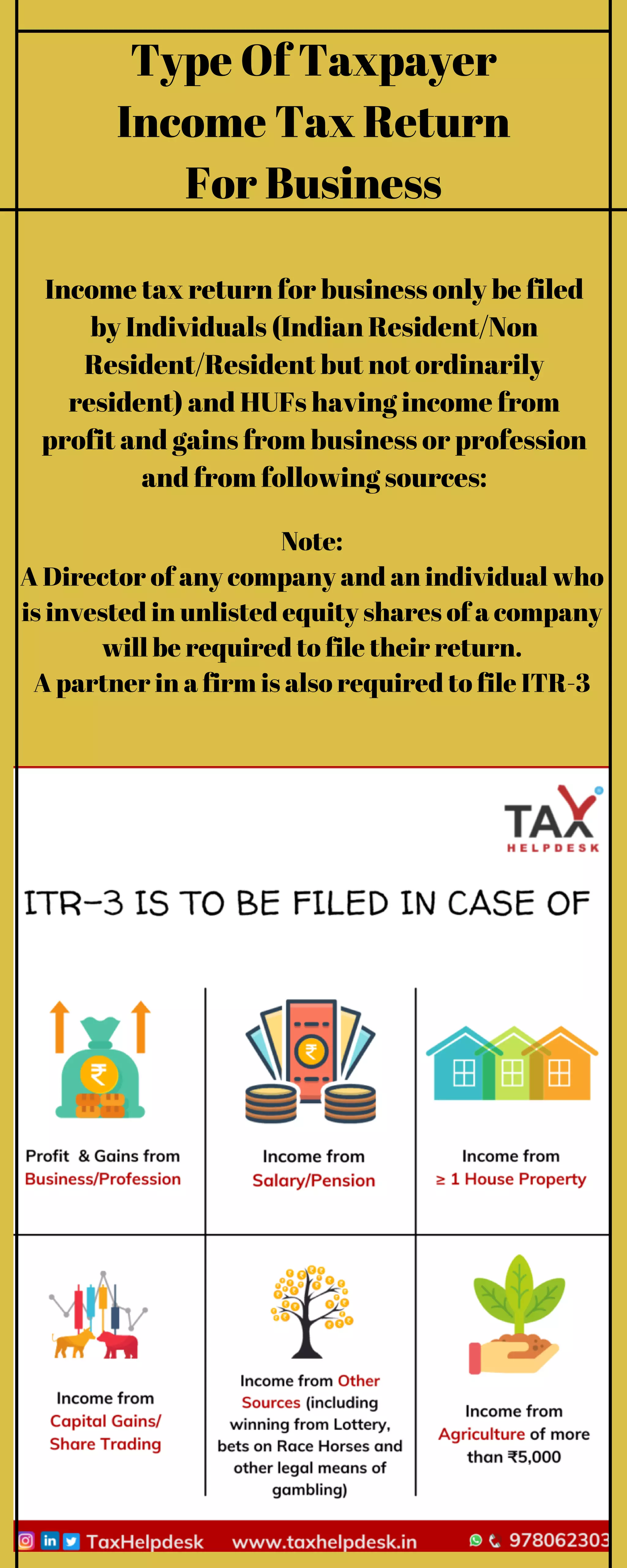 Taxpayer income tax return | PDF