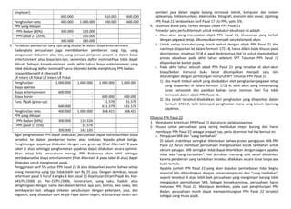 TAX PLANNING PAJAK | DOC