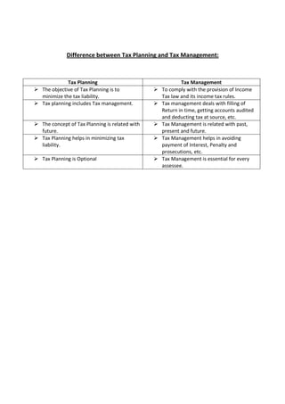 Tax planning and tax management | PDF
