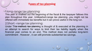 TAX PLANNING PRESENTATION BY CHAITHRA R..pdf