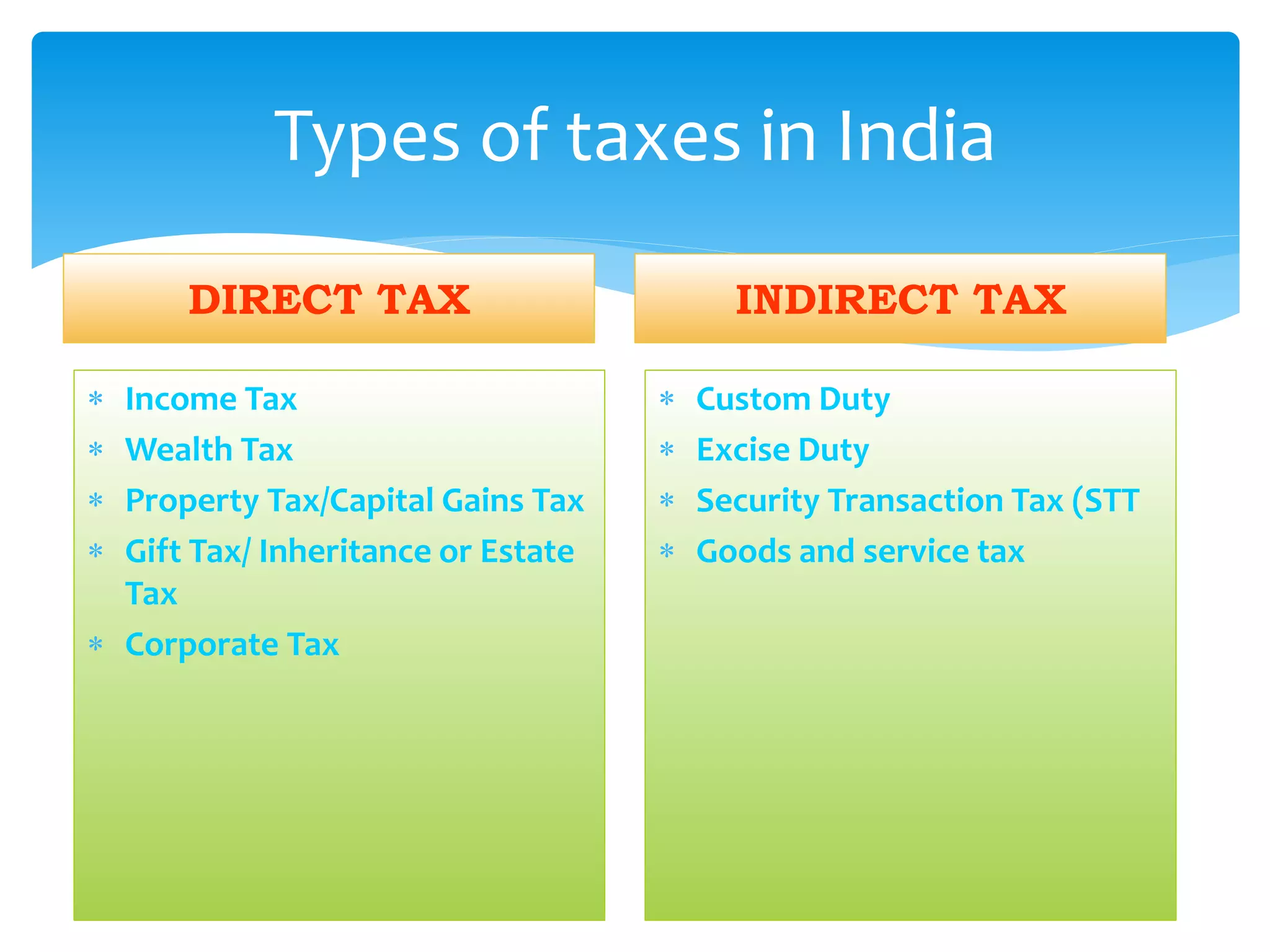 Tax structure in India | PPTX