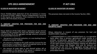 COMPARISON OF DTC WITH INCOME TAX ACT FOR BUSINESS INCOME | PPT