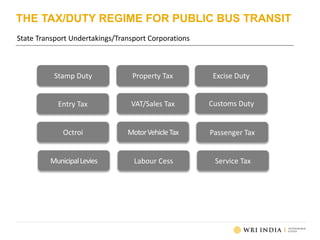 Bus Karo: Subsidy and Taxation Framework (Session III) | PPTX