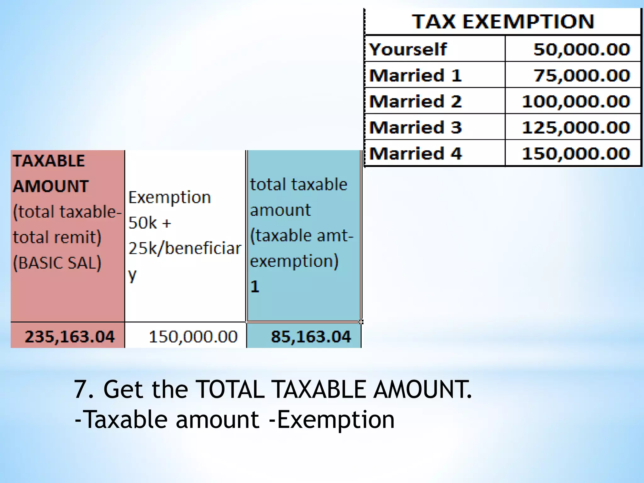 Tax presentation | PPTX