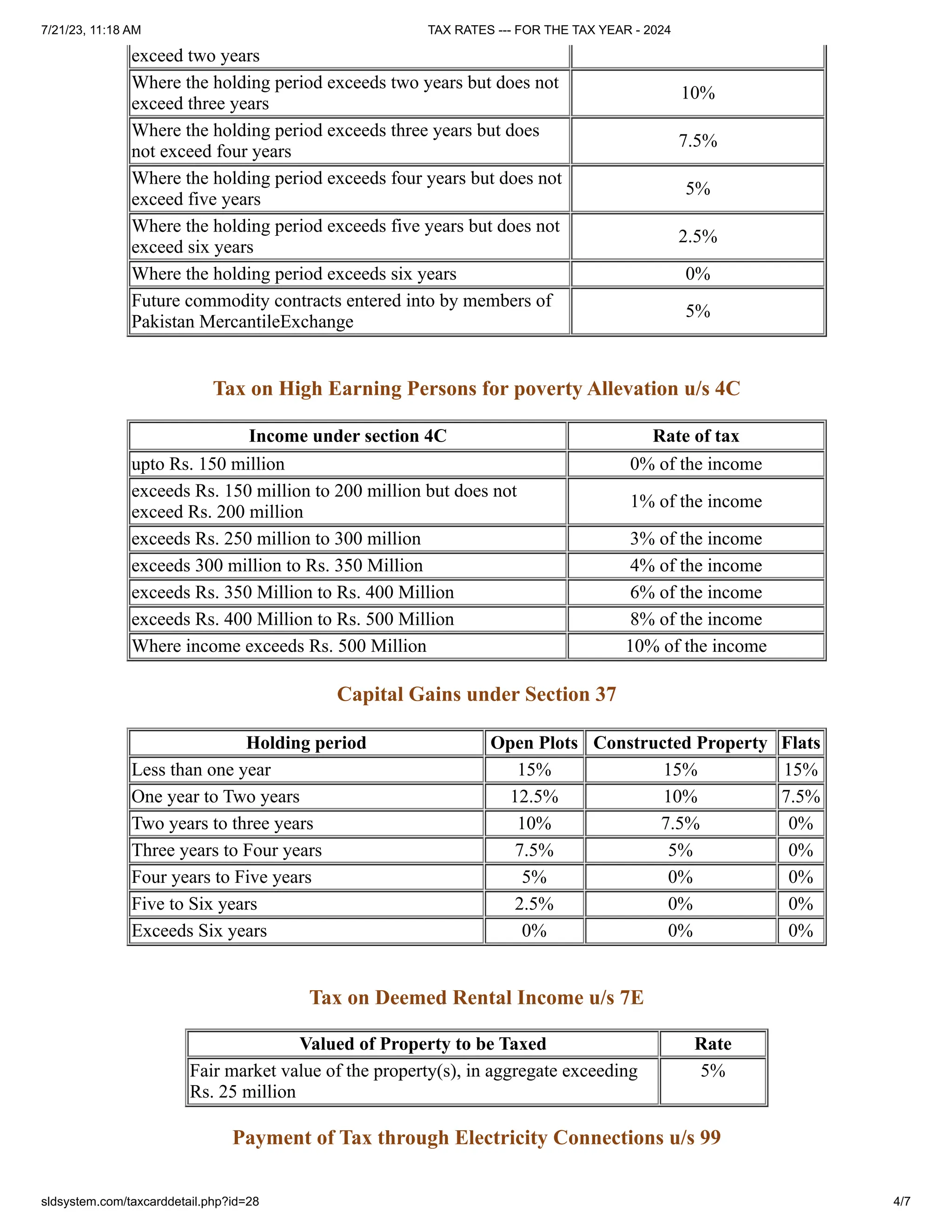 Tax rates for Financial year 2023-2024.pdf