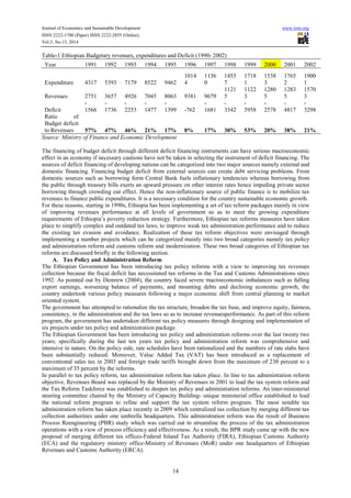 Tax reforms and tax revenues performance in ethiopia | PDF