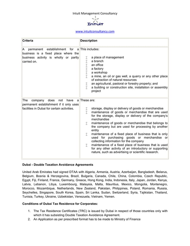 Dubai Tax Residency Certificate PDF dubai-tax-residency-certificate-pdf