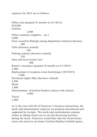 Tax Return Assignment REQUIREMENTSPrepare an income tax re.docx