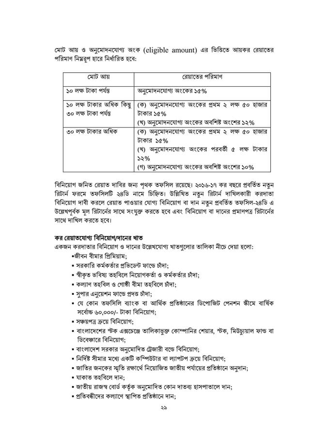Tax Return Guideline 2017-2018 | PDF