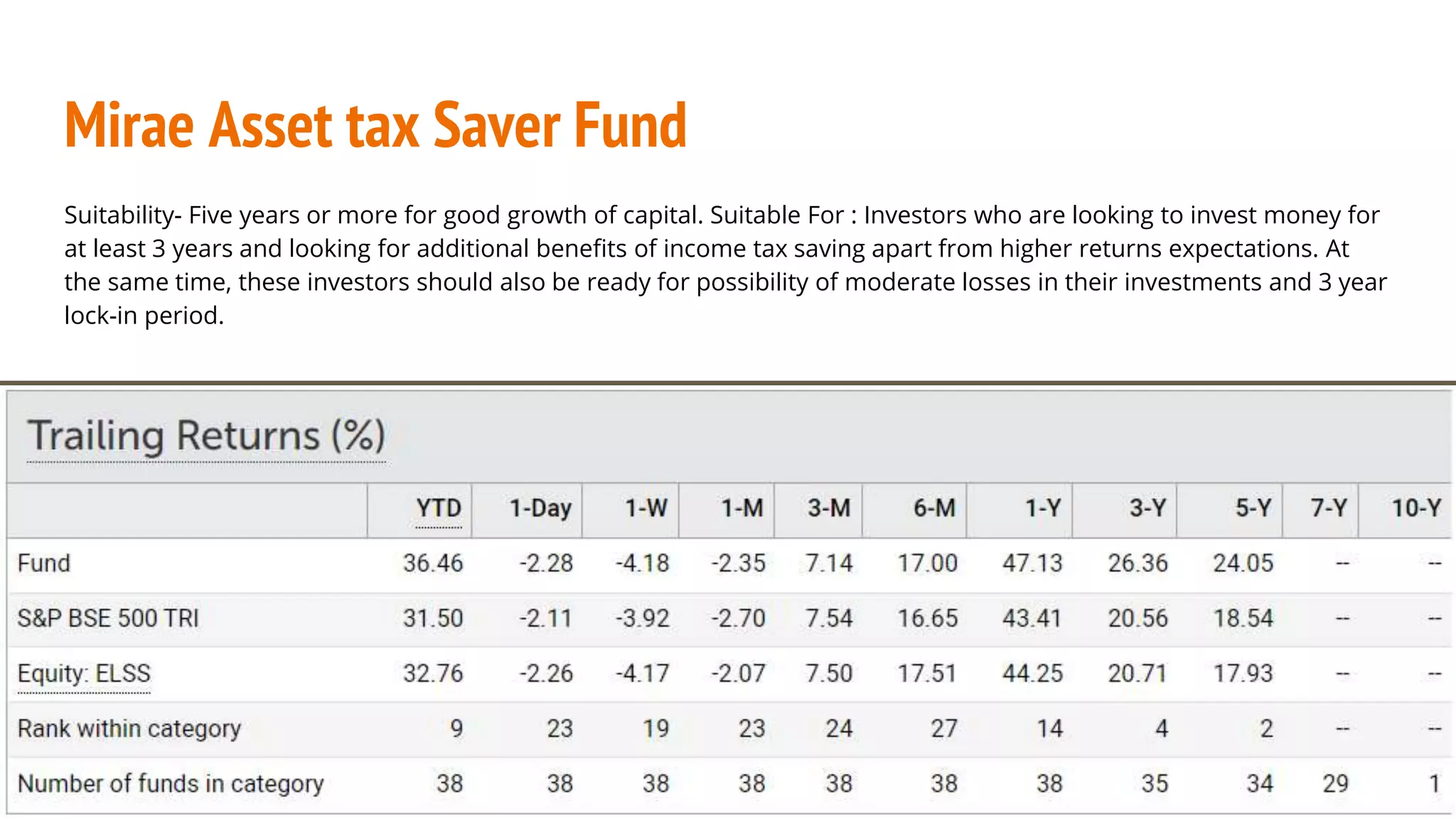 Tax saving Mutual Funds.pptx