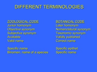 Comparing the Codes: Zoological and Botantical Nomenclature | PPT