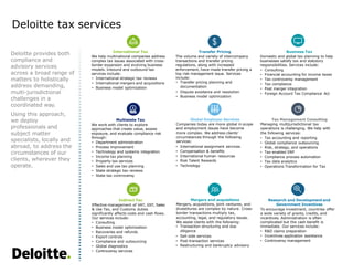 Deloitte tax services guide for international, transfer pricing ...
