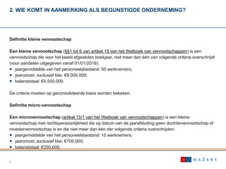 Tax Shelter naslagwerk met rekenvoorbeeld | PDF | Business Accounting & Finance | Business