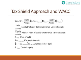 Tax Shield Approach | Finance | PPTX