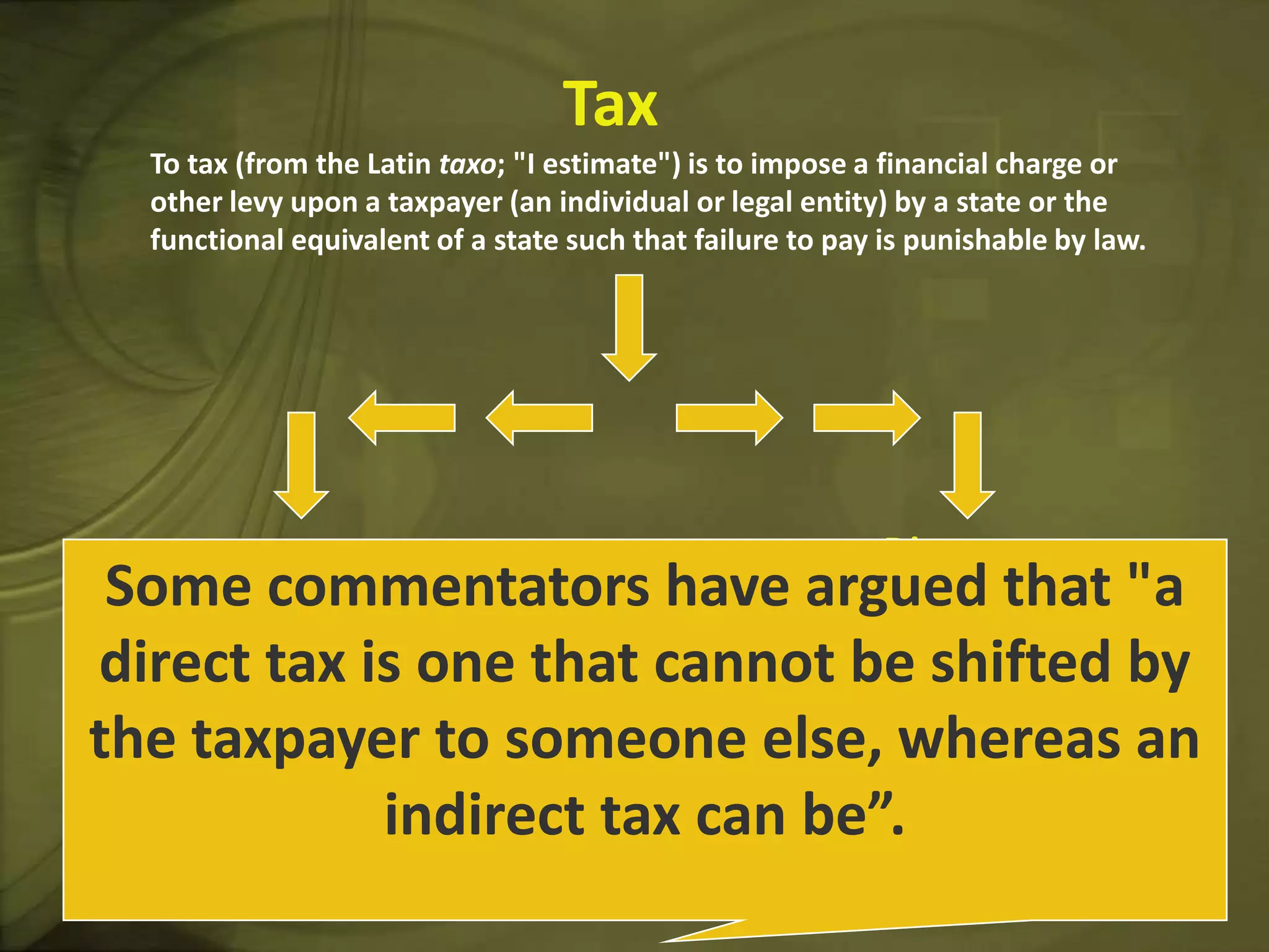 Tax structure of pakistan | PPTX