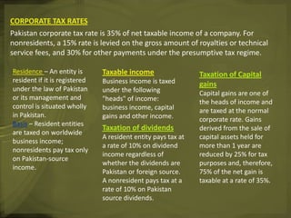 Tax structure of pakistan | PPTX