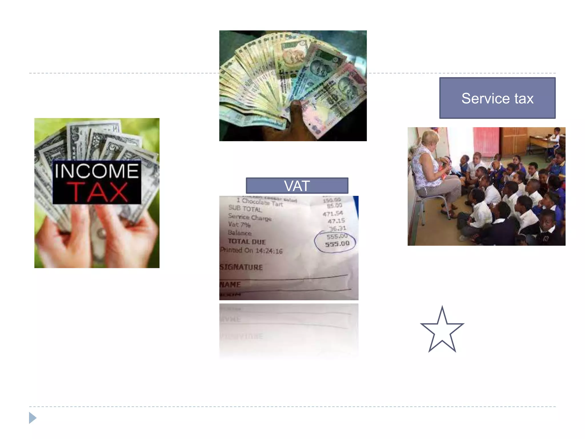 Tax system in india | PPTX