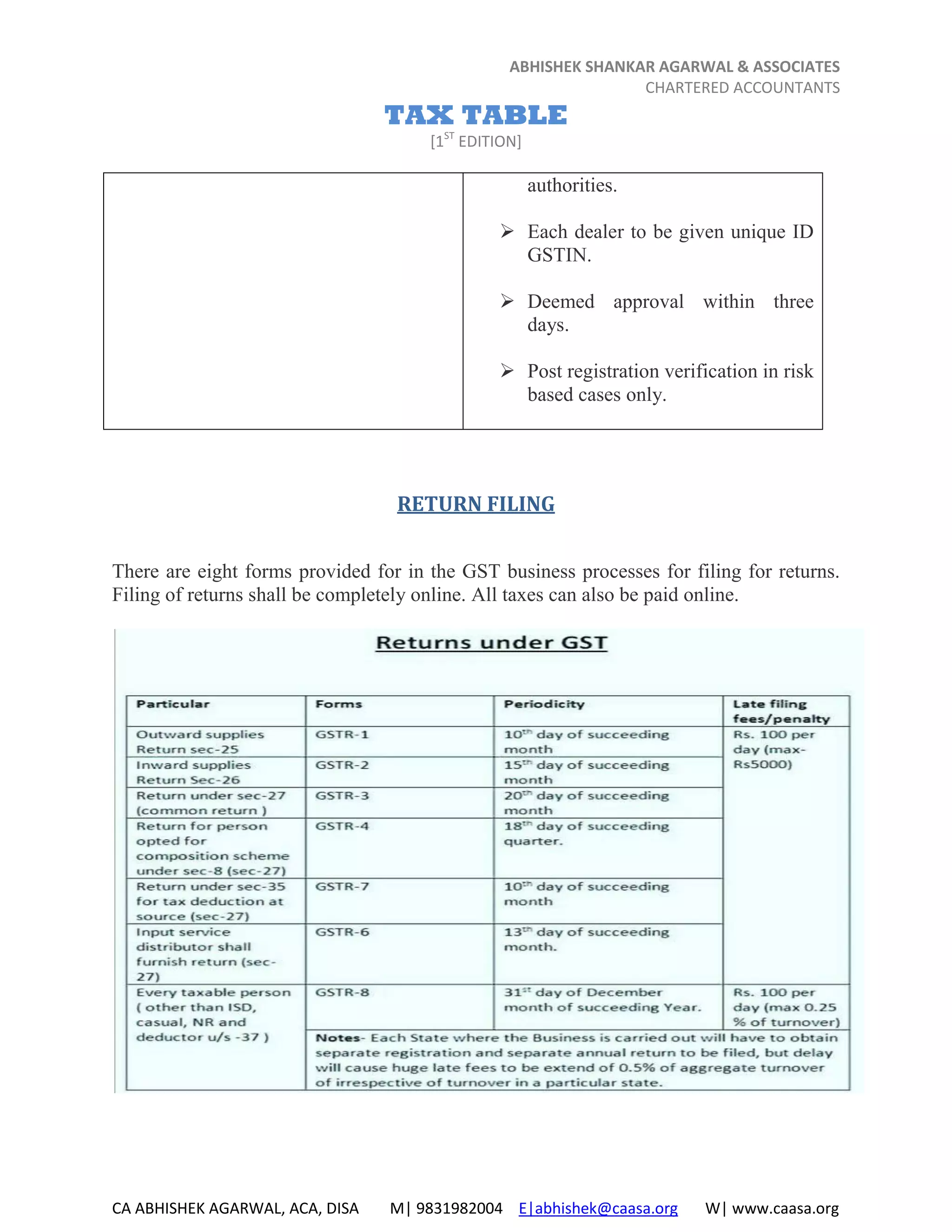 CAASA Tax Table 1st edition | PDF