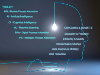 Tax Transformation - Tech trends | PDF