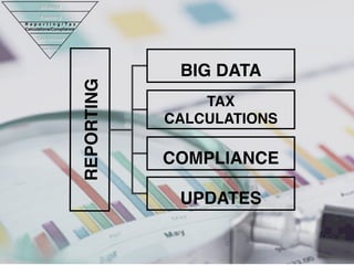 Tax Transformation - Tech trends | PDF