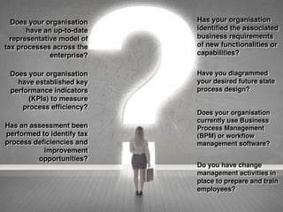 Tax Transformation - Tech trends | PDF