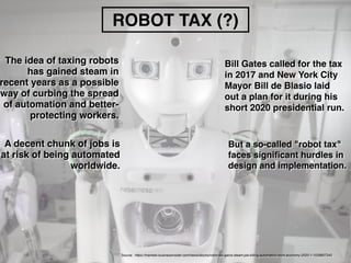 Tax Transformation - Tech trends | PPT