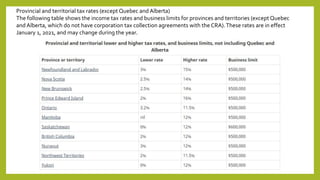 Tax treatment of income in Canada | PPTX