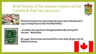 Tax treatment of income in Canada | PPTX