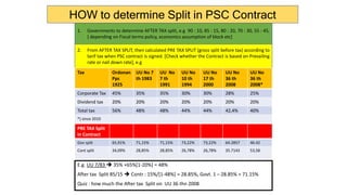 Tax treaty Application on PSC Contracts.pptx