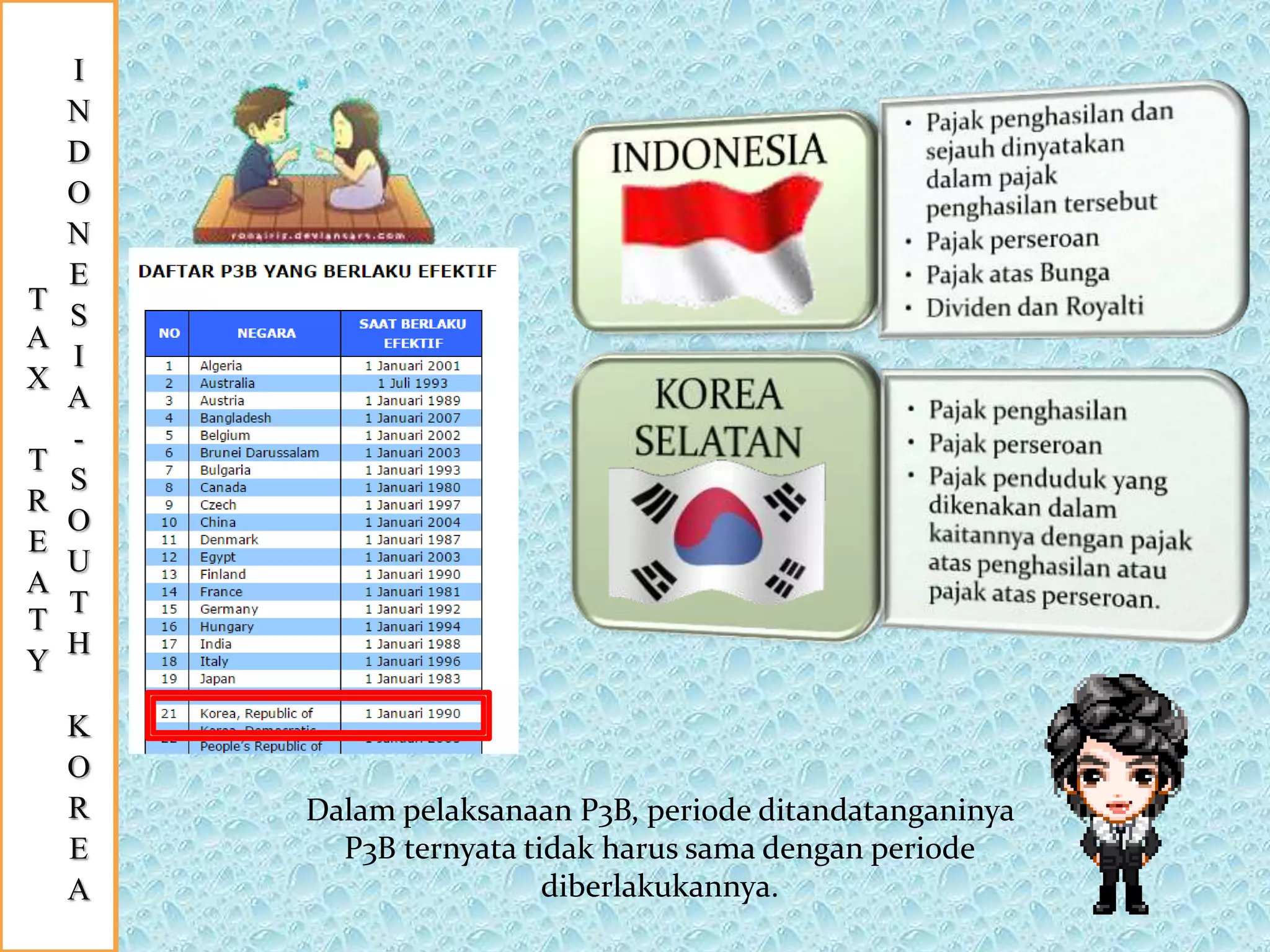 Tax Treaty Indonesia - Korea Selatan | PPTX