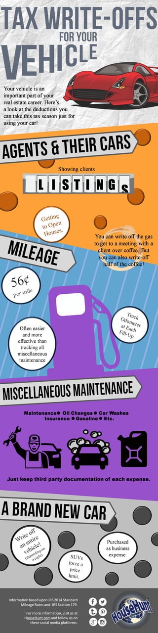 Tax Write Offs for Your Vehicle | PDF