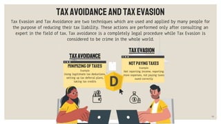 Concepts of tax and taxation system in India | PPTX