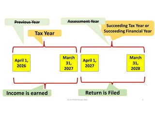 The Concept of 'Tax Year' : A simple explanation. | PDF