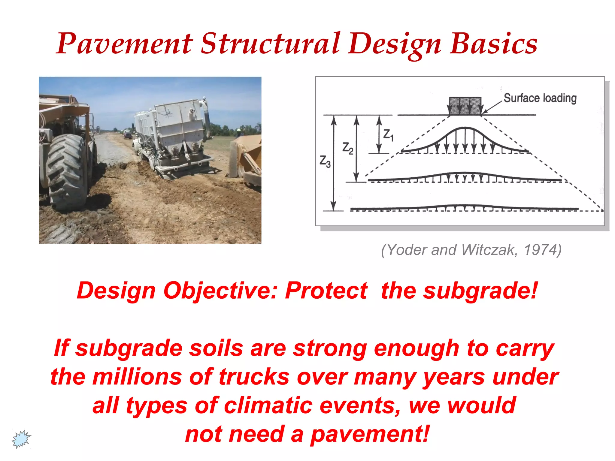 Subgrade Stabilization: Materials & Methods | PPT