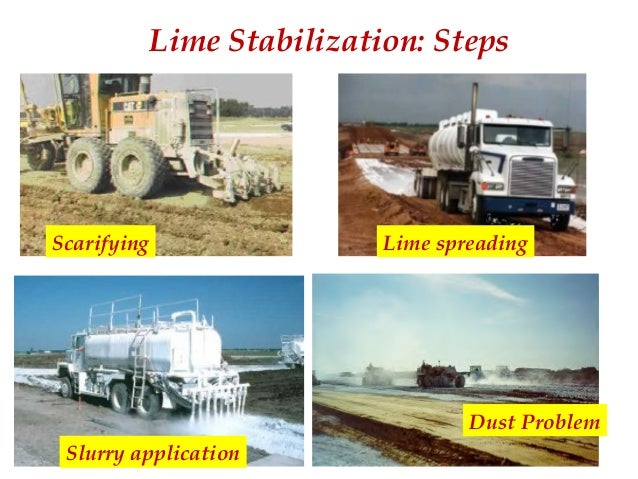 Subgrade Stabilization: Materials & Methods