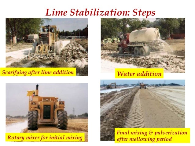 Subgrade Stabilization: Materials & Methods