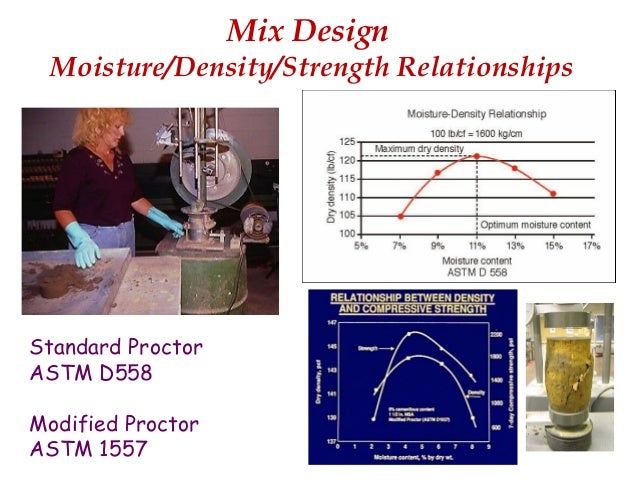 Subgrade Stabilization: Materials & Methods
