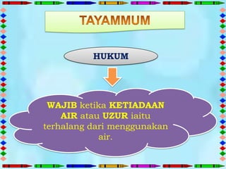 Tayammum | PPTX