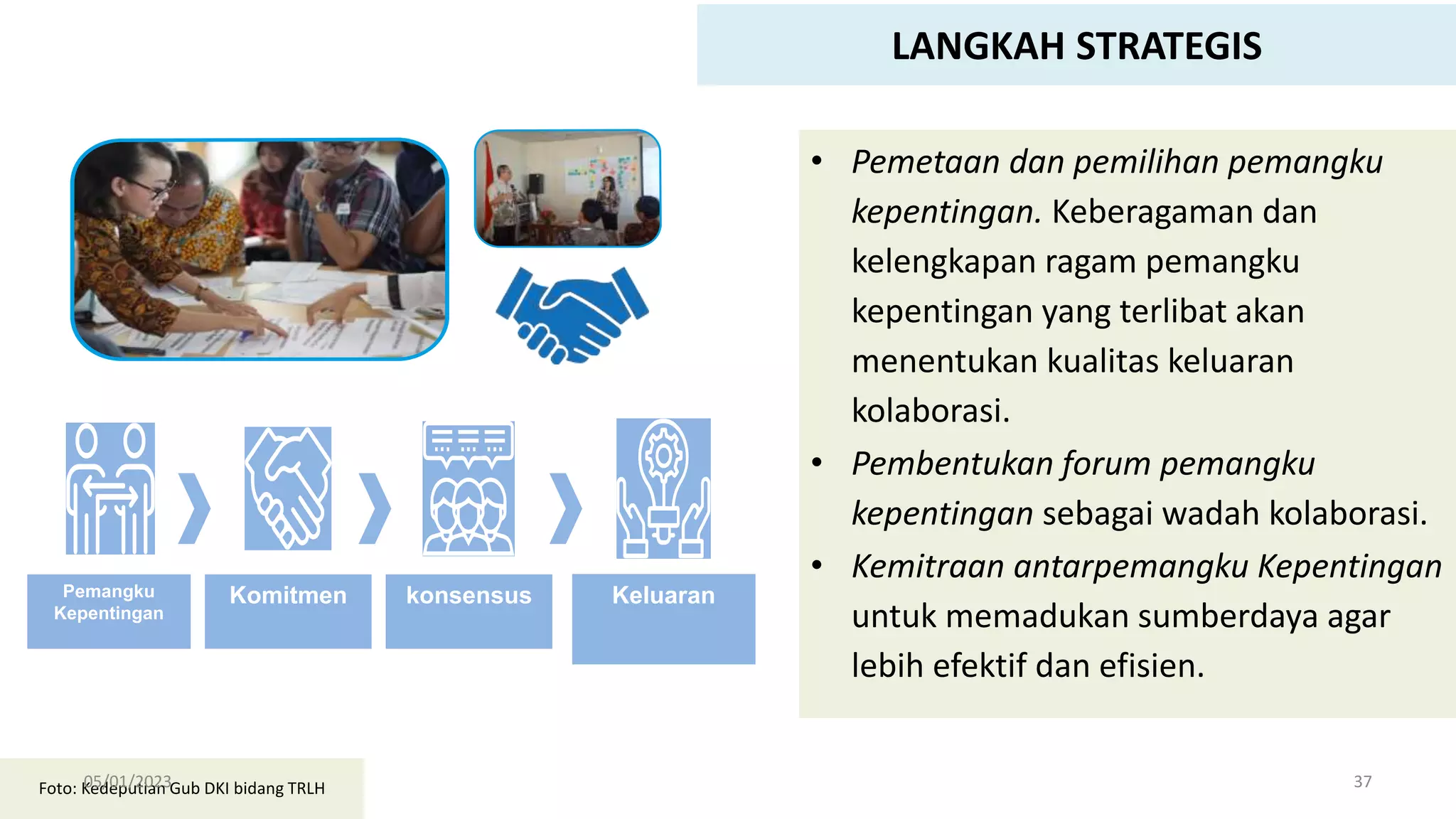 Tata Kelola Kolaboratif dalam Desain Kebijakan Publik. Studi Kasus ...